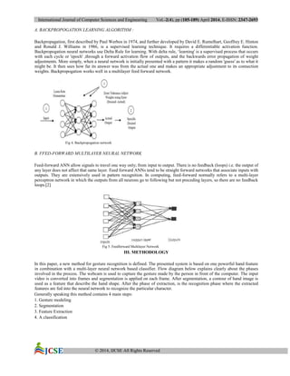 Gesture recognition using artificial neural network,a technology for identifying gestures ...