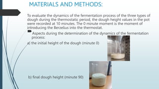 DYNAMICS OF FERMENTATION PROCESS OF BREAD DOUGH PREPARED WITH DIFFERENT ...