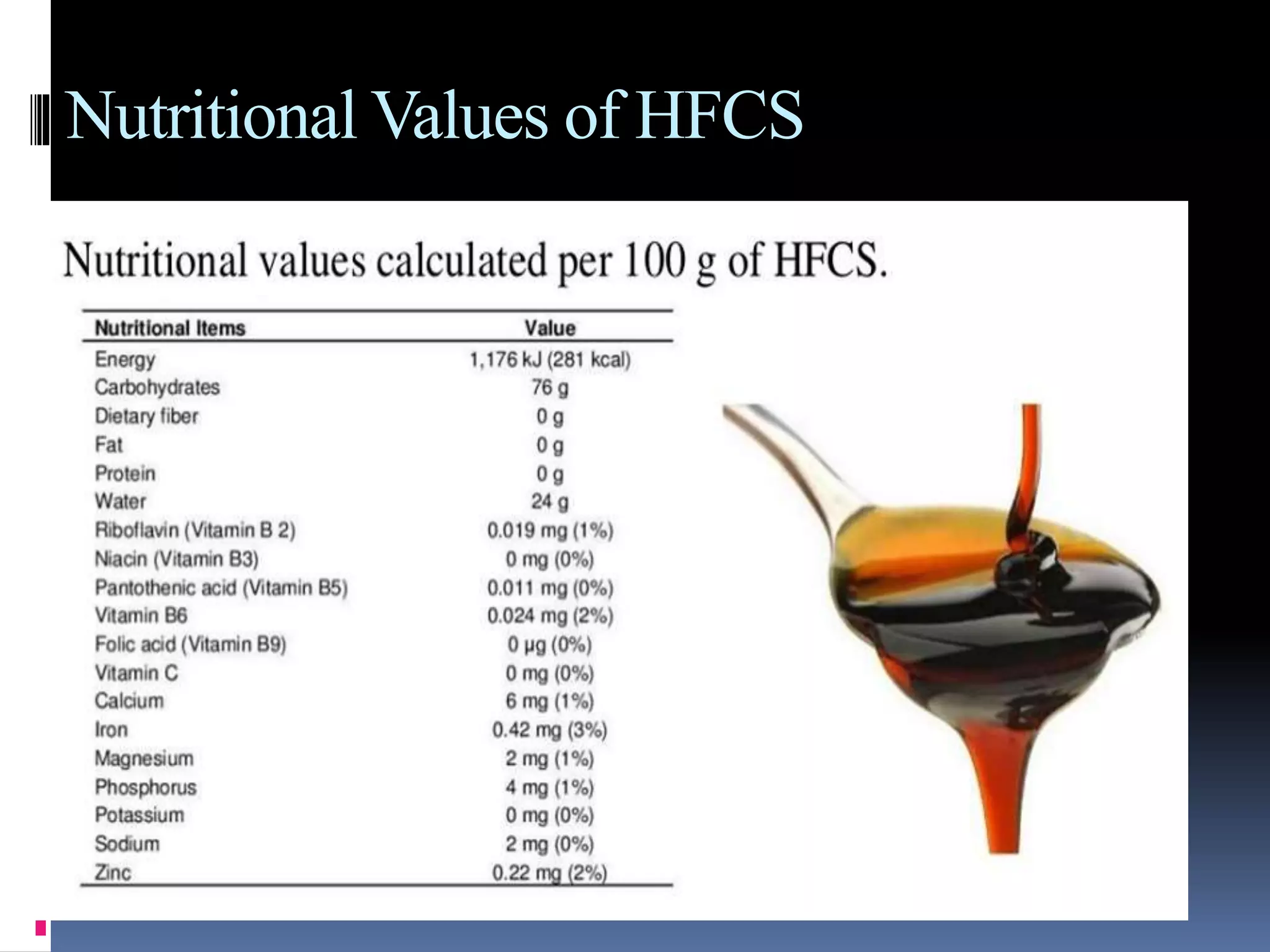 High Fructose Corn Syrup | PPTX
