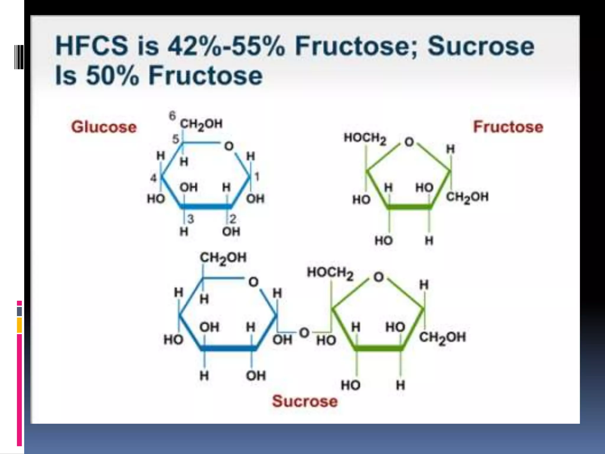 High Fructose Corn Syrup | PPTX