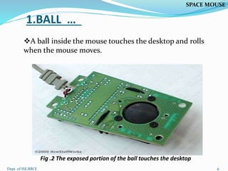 My seminar ppt SPACE MOUSE | PPTX
