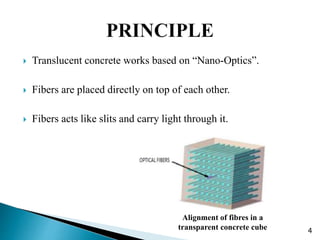 Light transmitting concrete | PPTX