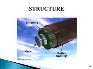 Light transmitting concrete | PPTX