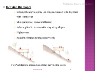 UNDERGROUND HOUSES | PPTX