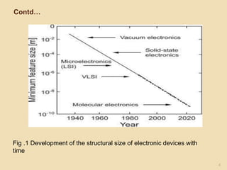Presentation On Moletronics | PPTX