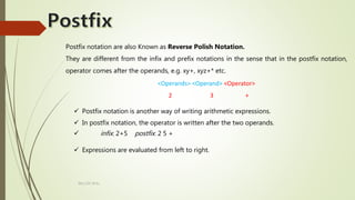 STACK Applications in DS | PPTX | Programming Languages | Computing