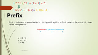 STACK Applications in DS | PPTX
