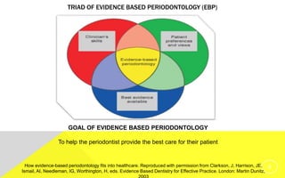 evidence based periodontology | PPTX