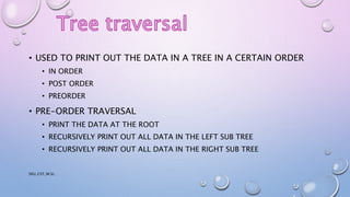 TREE in Data Structures | PPTX | Programming Languages | Computing