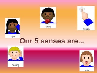 THE FIVE SENSES AND THE PARTS OF THE BODY | PPTX