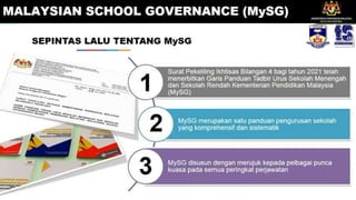 MYSG SKBL.pptx