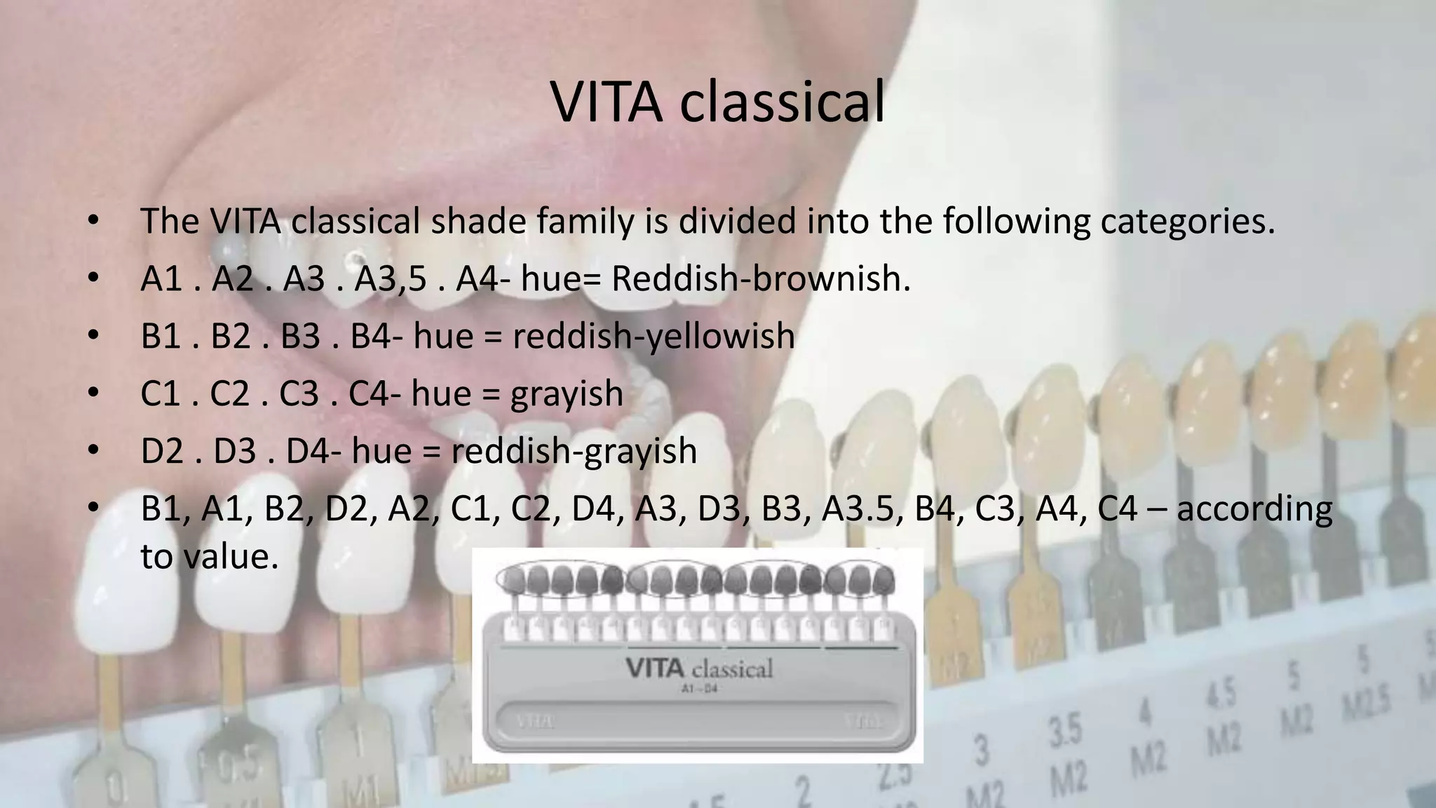 Shade selection in FPD | PPTX
