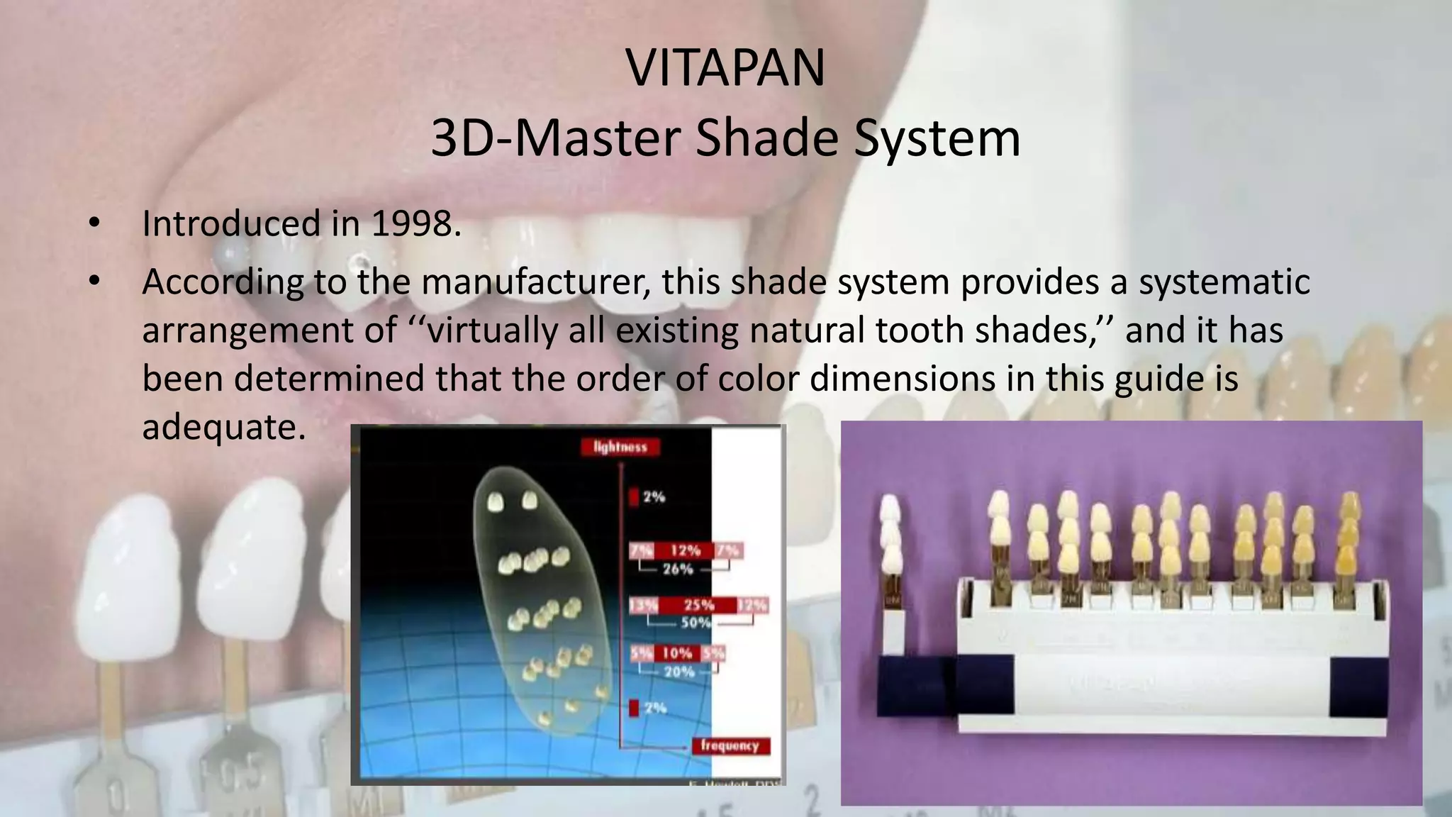 Shade selection in FPD | PPTX
