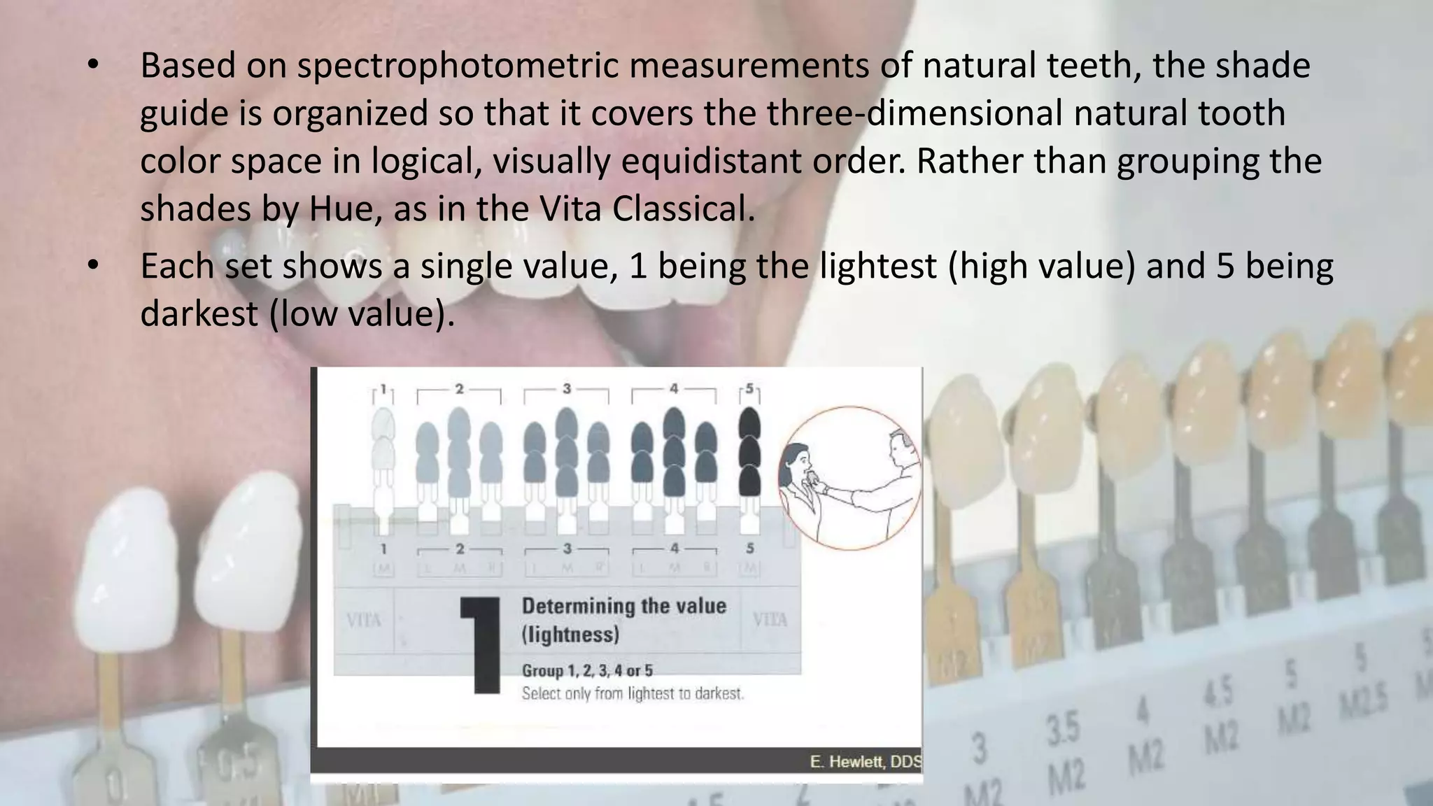 Shade selection in FPD | PPTX