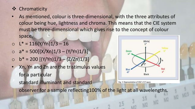 Shade selection in FPD | PPTX