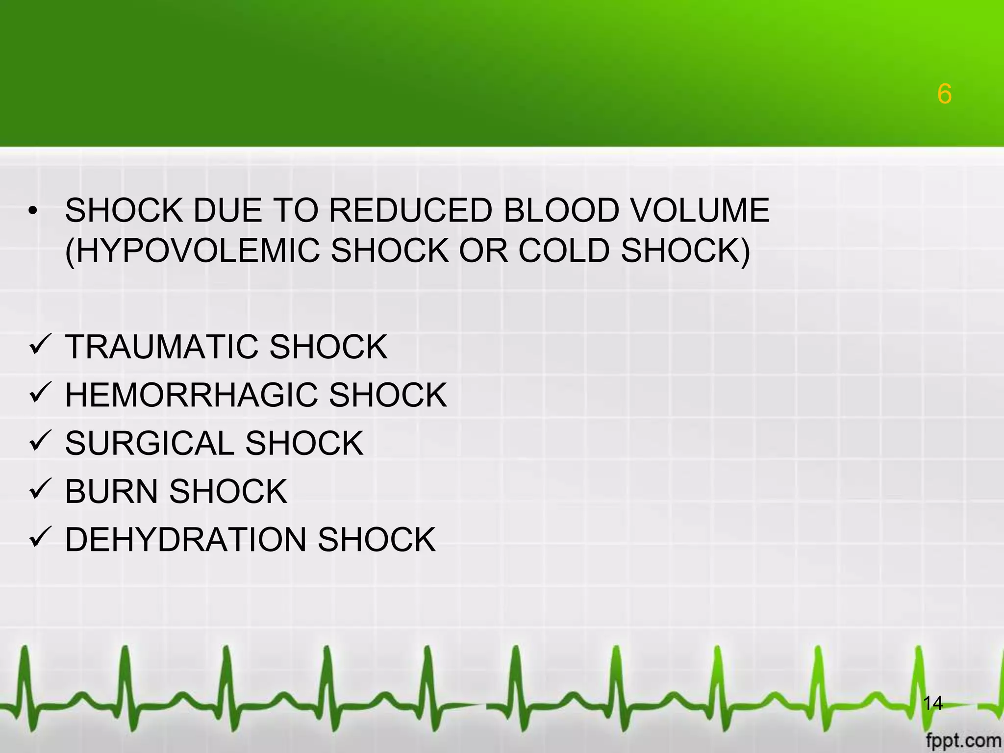 SHOCK | PPTX