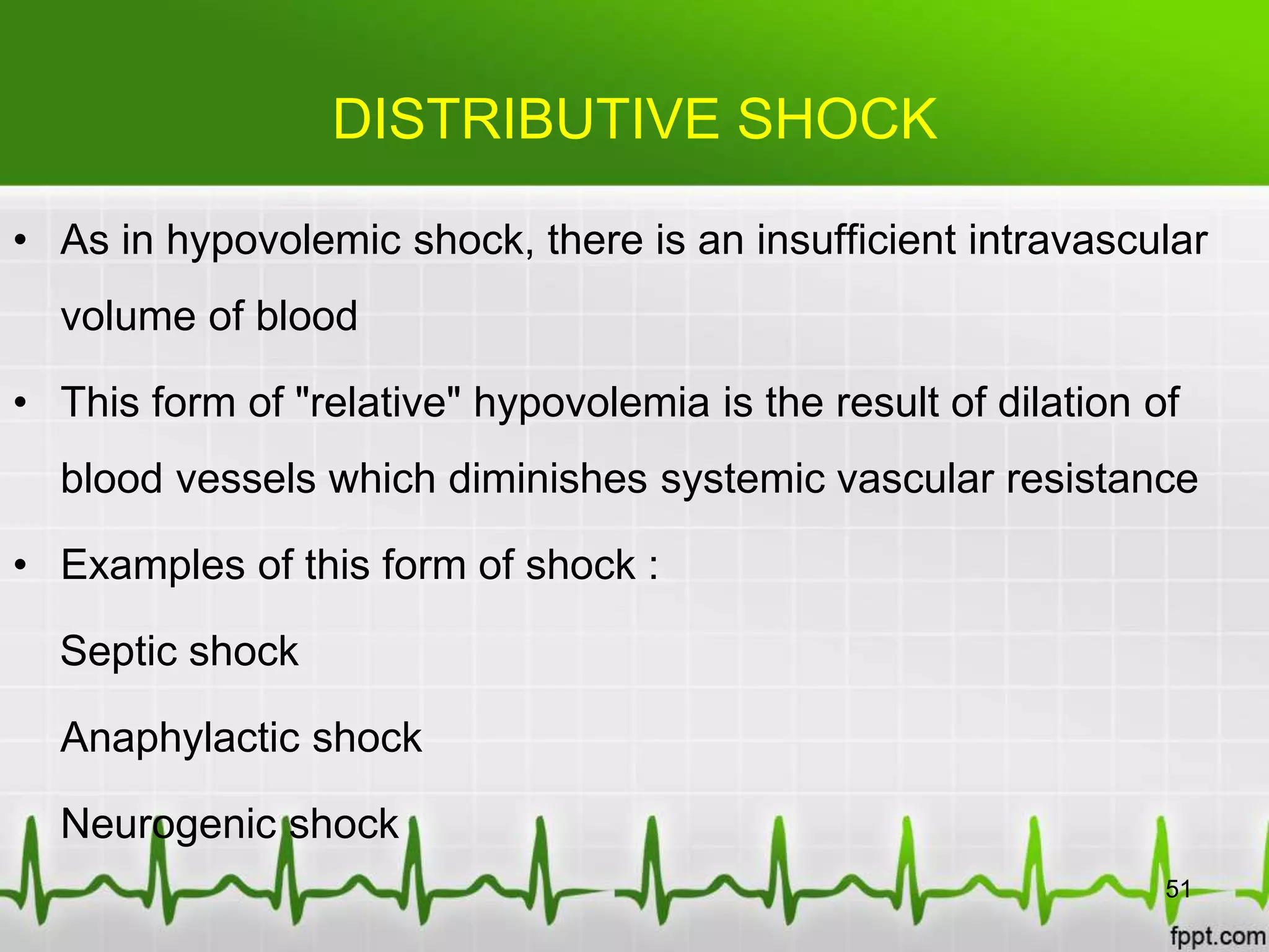 SHOCK | PPTX