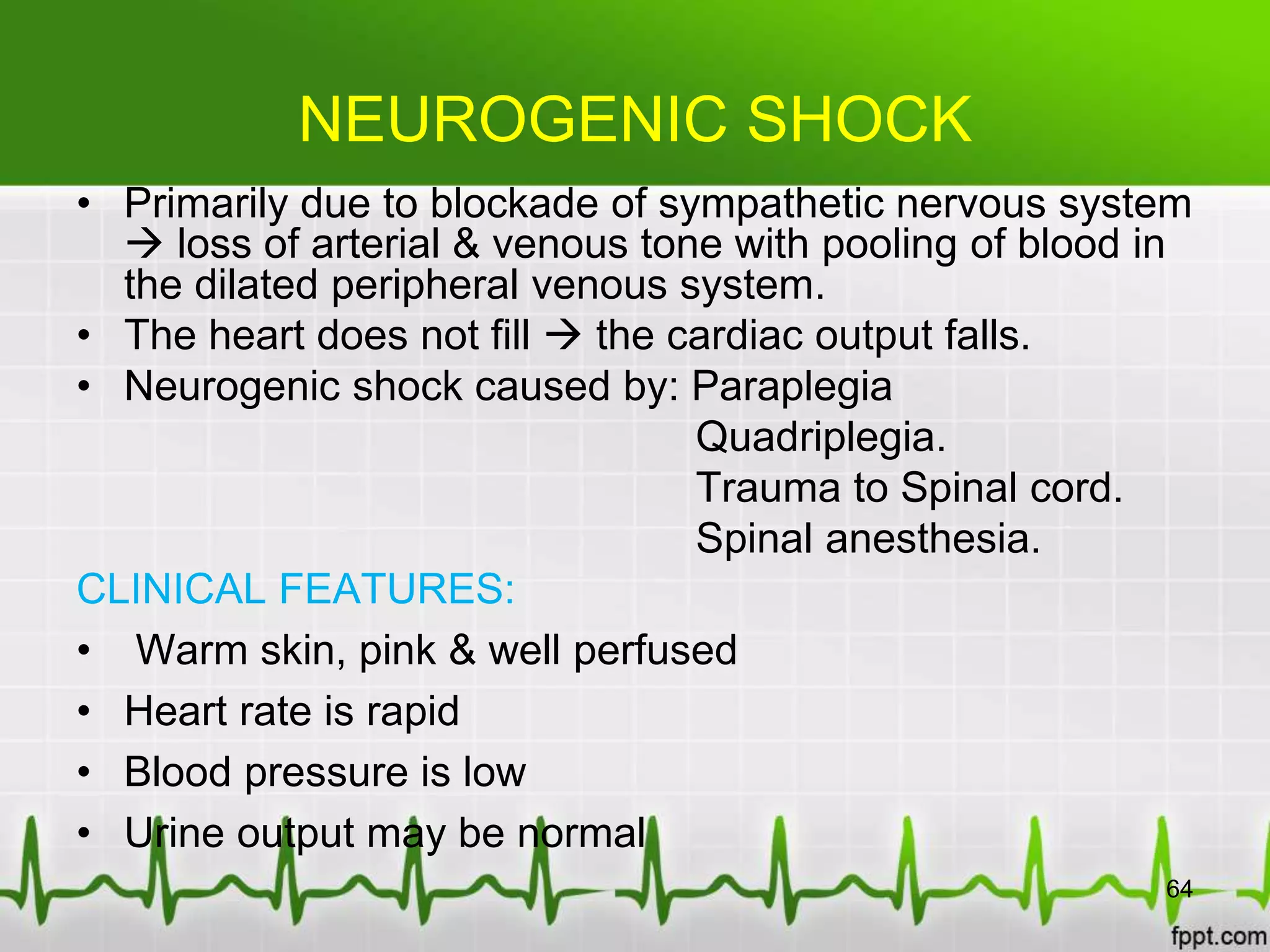 SHOCK | PPTX