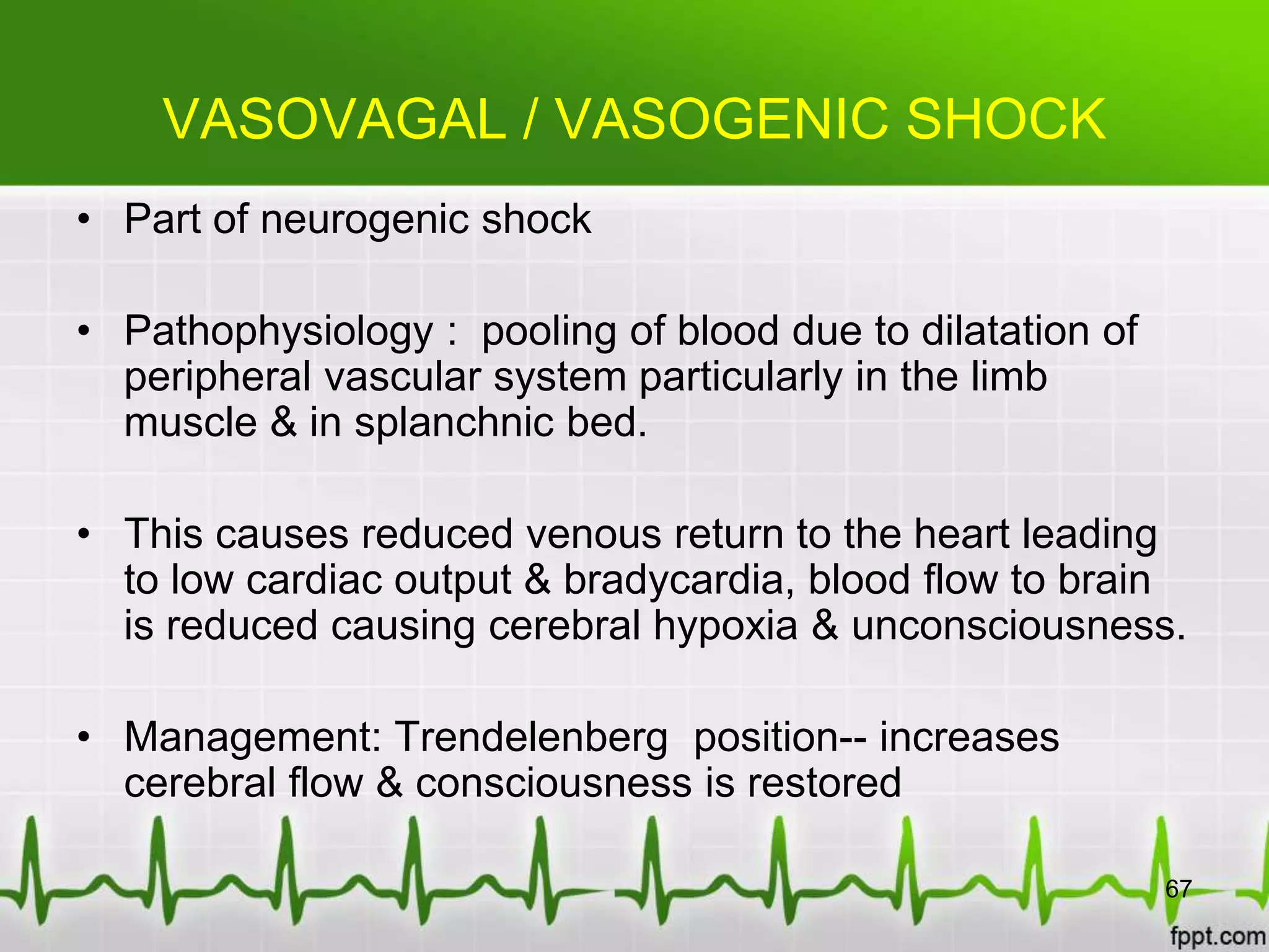 SHOCK | PPTX