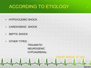 SHOCK | PPTX