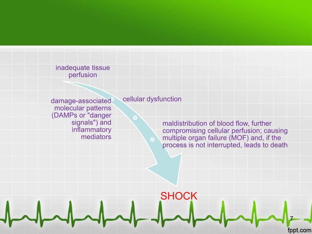 SHOCK | PPTX