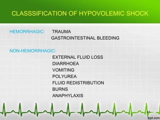 Medical Shock Definition