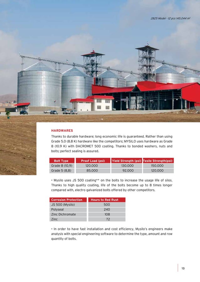 Mysilo Grain Storage Silos | PDF