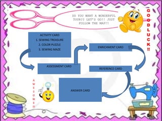 My self instructional materials | PPTX