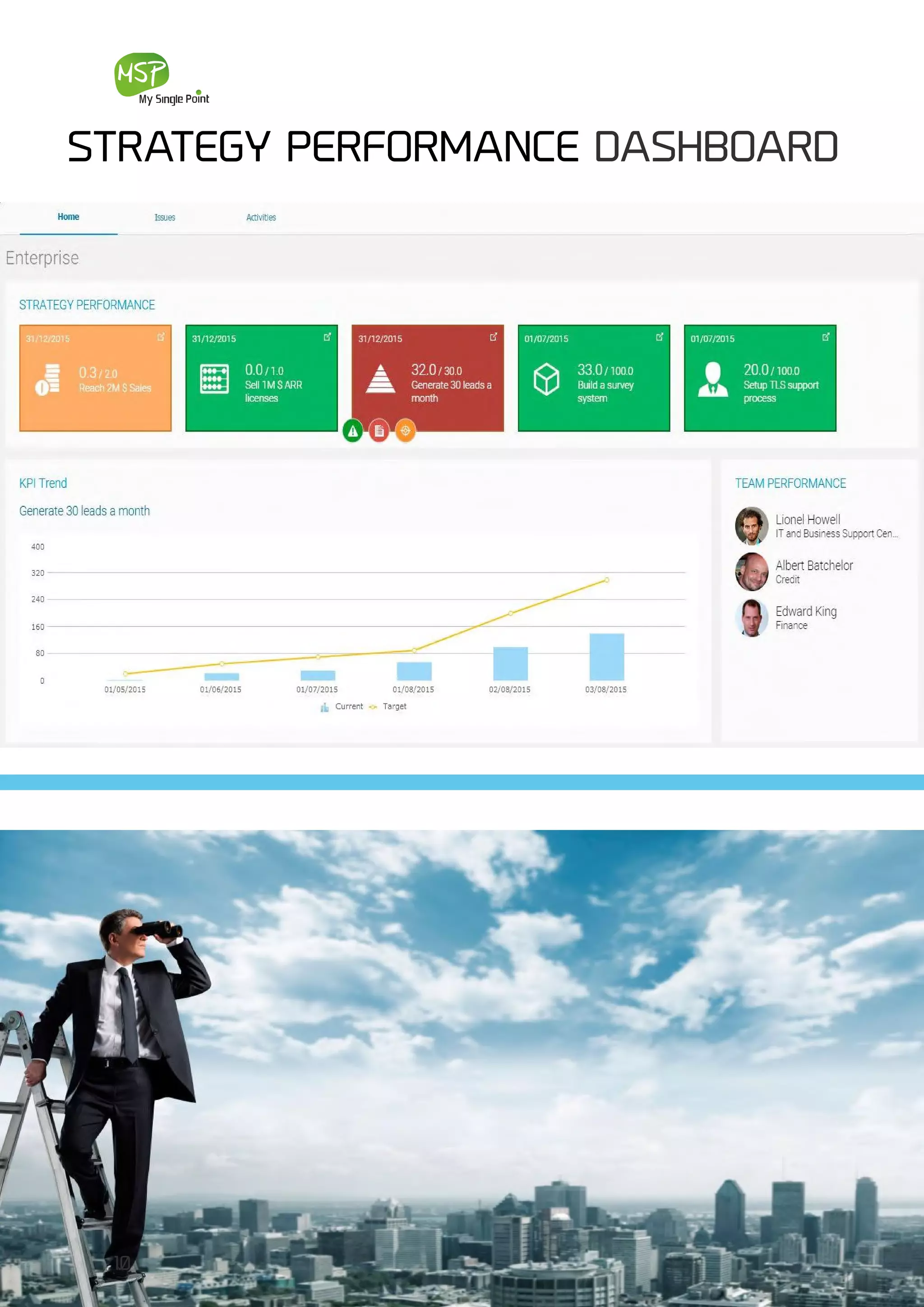 My singlepoint - Strategy Execution Suite | PDF