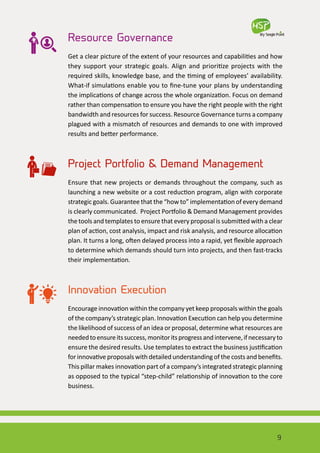 My singlepoint - Strategy Execution Suite | PDF