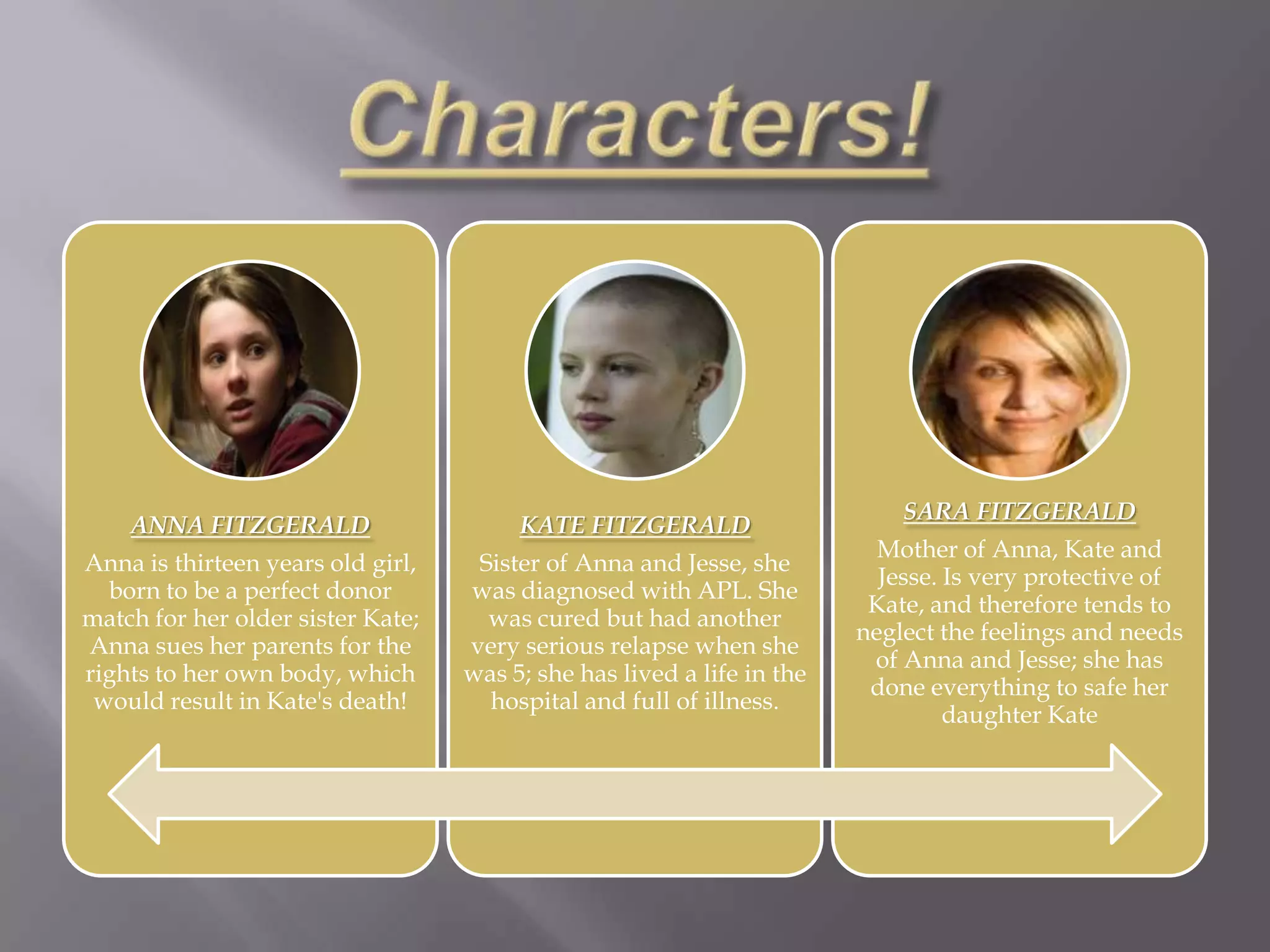 My sister's keepers! | PPTX