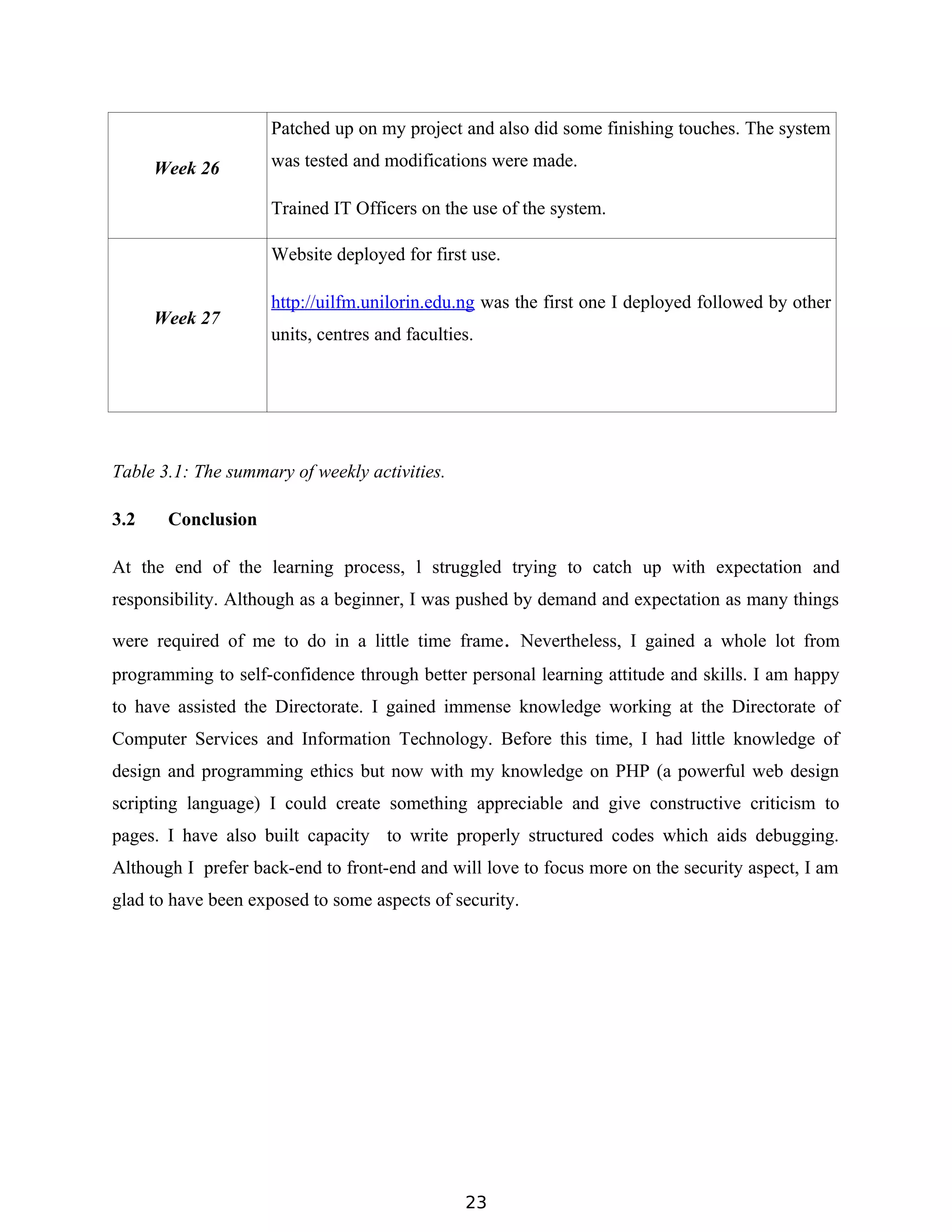 My SIWES report | PDF