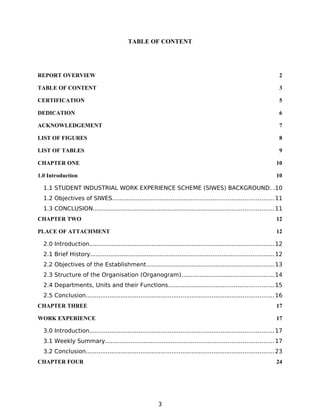 My SIWES report | PDF