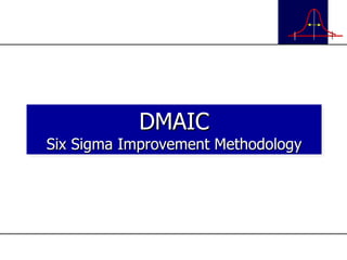 Basic Six Sigma Presentation | PPT