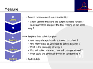 Basic Six Sigma Presentation | PPT