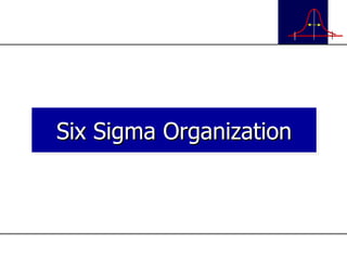 Basic Six Sigma Presentation | PPT