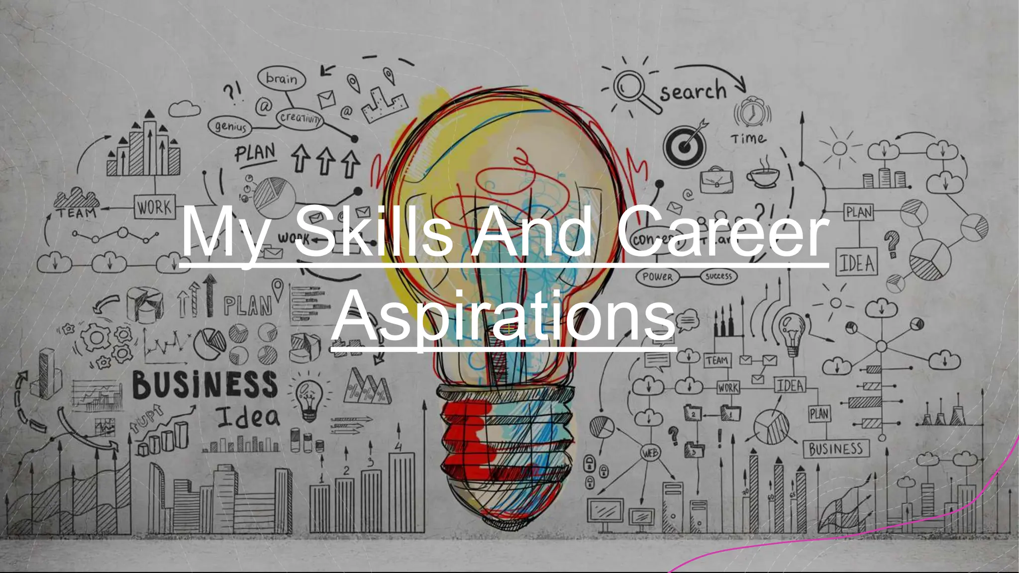 My Skills And Career Aspirations PowerPoint | PPT