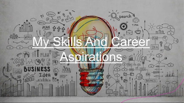 My Skills And Career Aspirations PowerPoint | PPTX