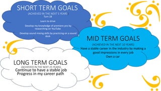 my skills and career aspirations.pptx