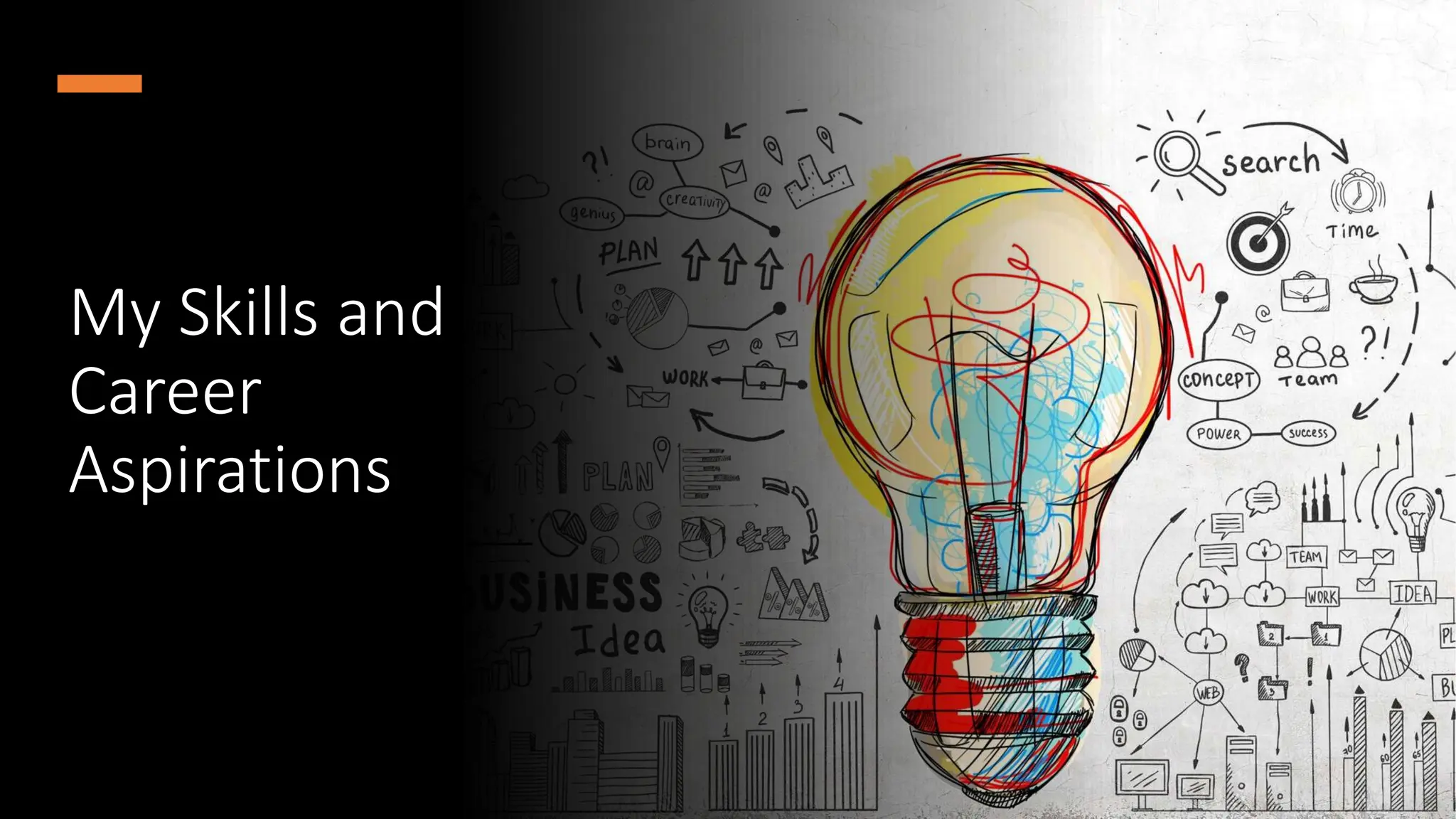 my skills and career aspirations.pptx