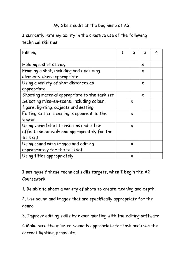Media Skills Audit (A2 Coursework) | DOCX