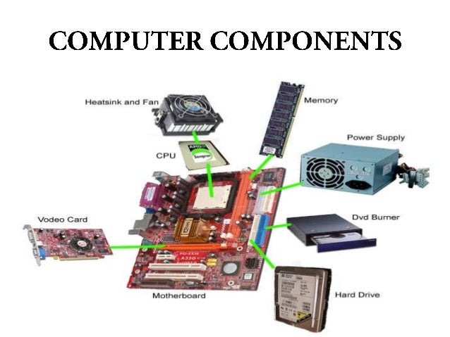BASIC IT KNOWLEDGE FOR MBA STUDENTS