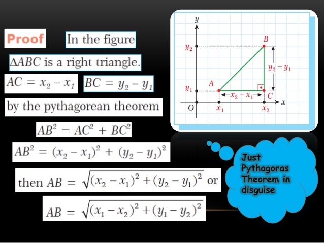 Analytical geometry Grade 10