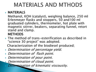 Biodiesel Production | PPT