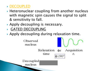 NMR spcetroscopy | PPTX