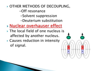 NMR spcetroscopy | PPTX