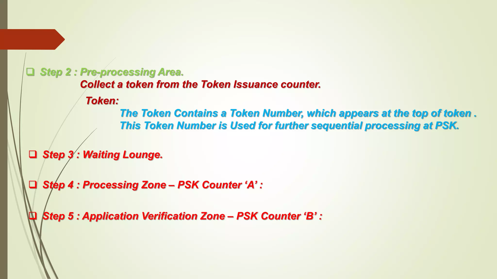 Steps For Apply a Fresh Passport in India | PPTX