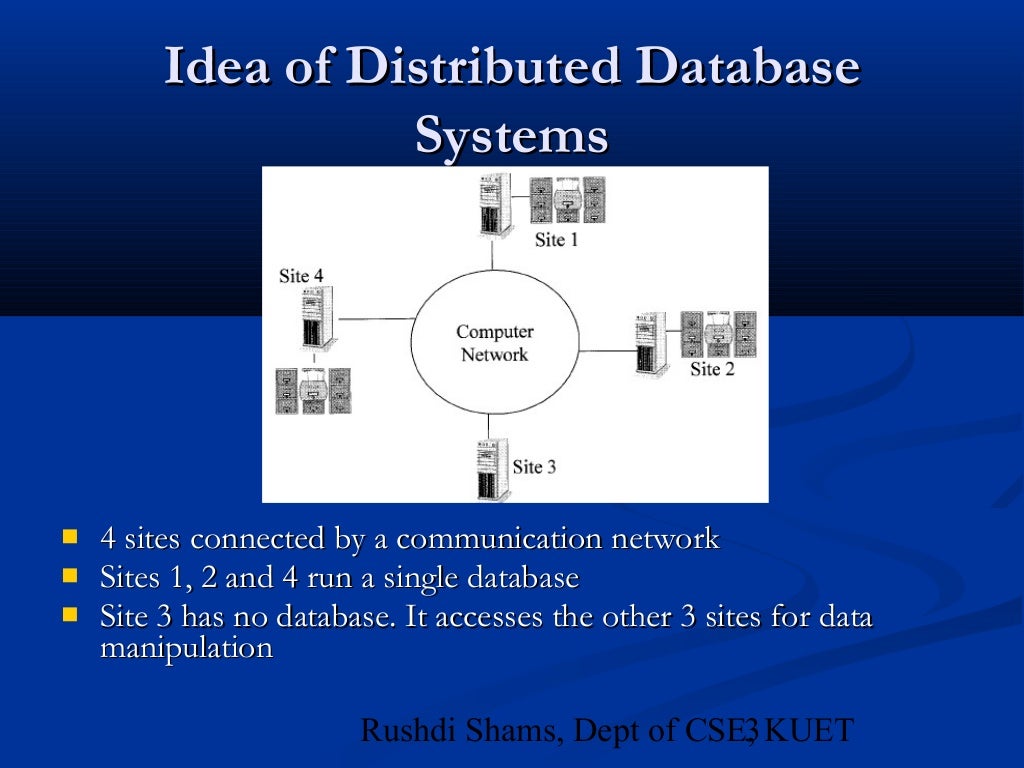 Distributed Database Management Systems Distributed DBMS Distributed Database Management Systems Distributed DBMS