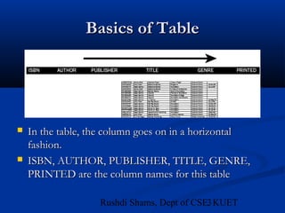 Database Tables and Data Types | PPT