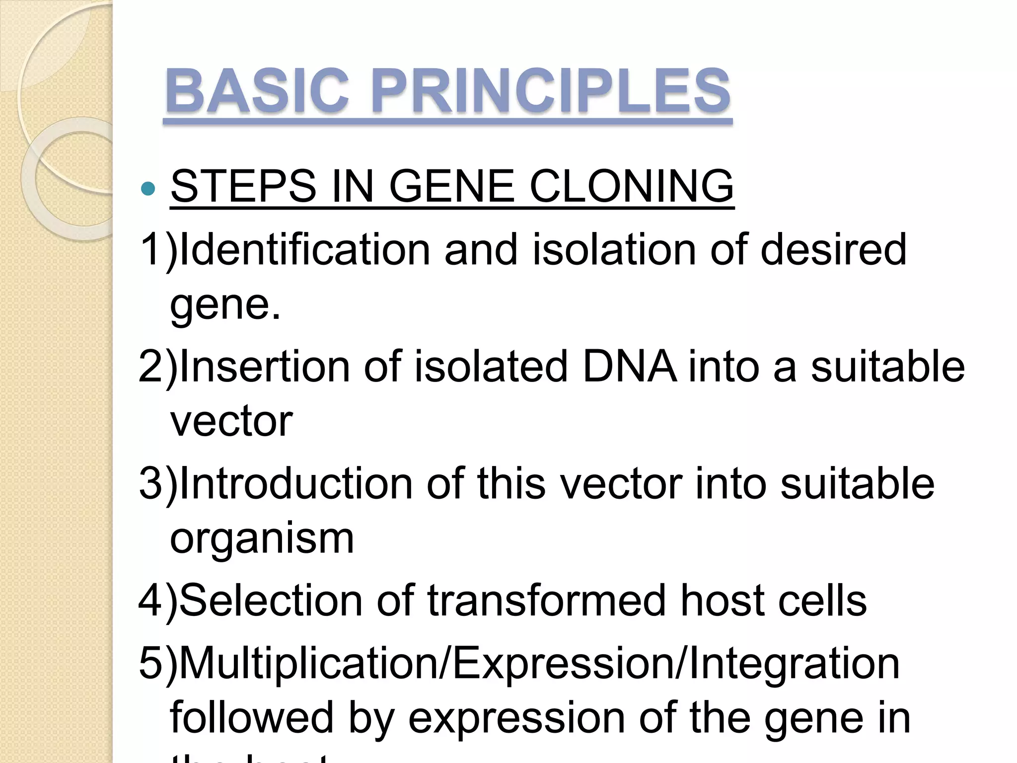 Recombinant DNA Technology and Drug Discovery | PPTX